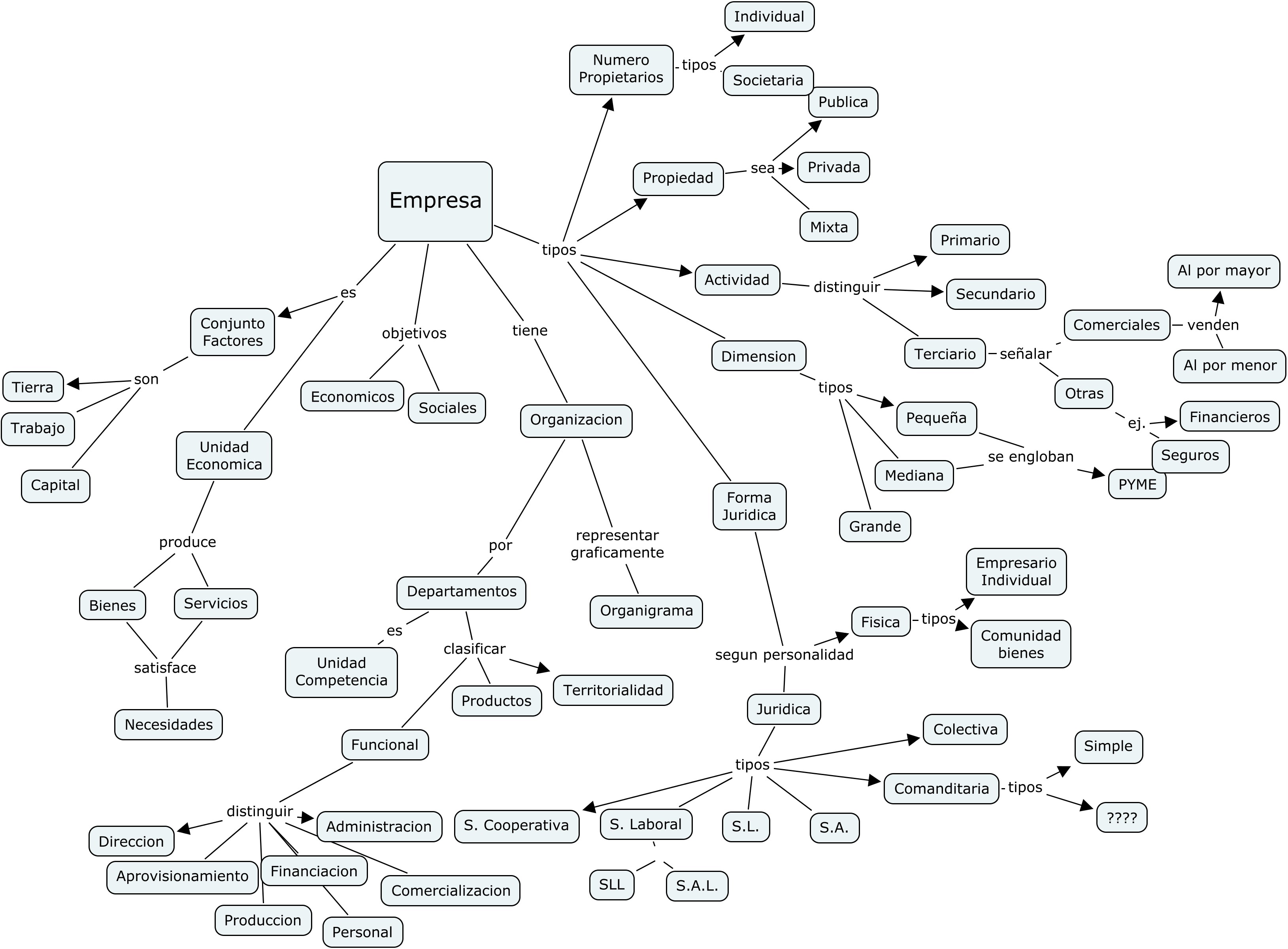 IHMC Public Cmaps (2)